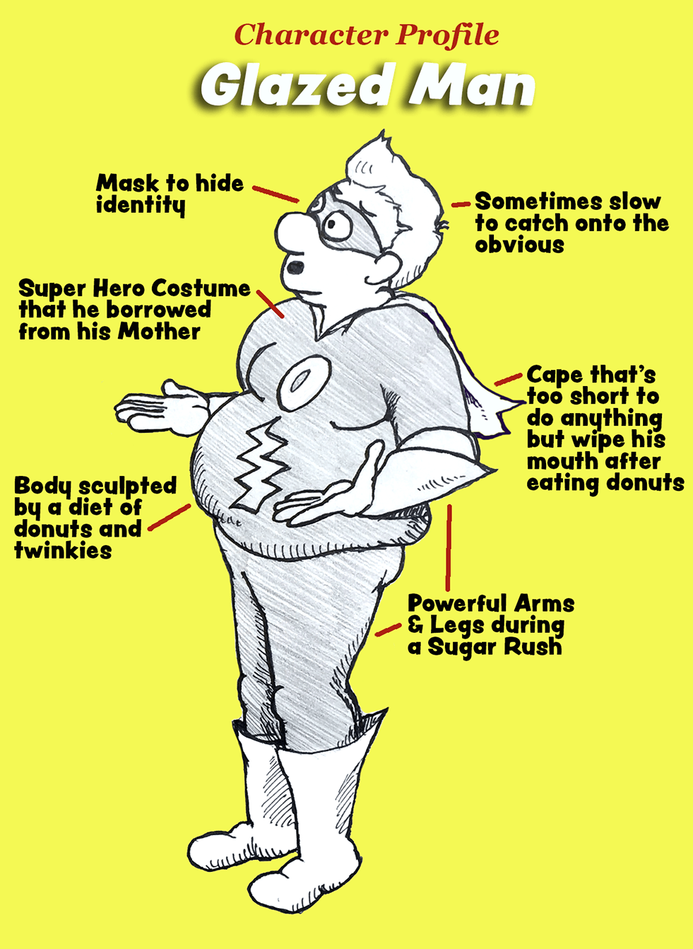 Who is Glazed Man? – SCOTT CAHAN